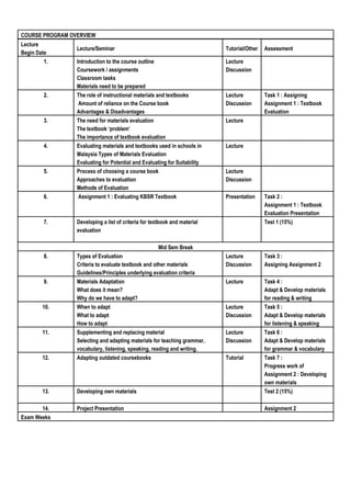 Course Outline Materials Development and Adaptation | PDF