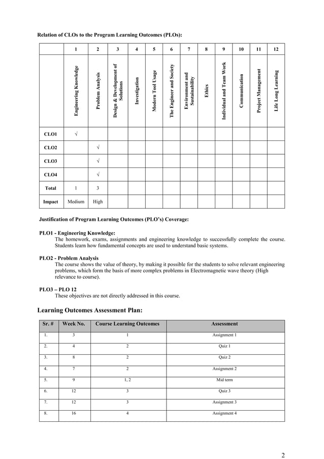 Course outline obe based - EMT | PDF | Physics | Science