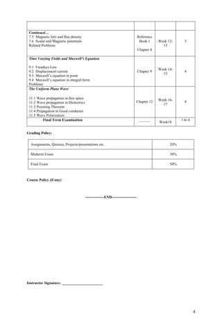 Course outline obe based - EMT | PDF | Physics | Science