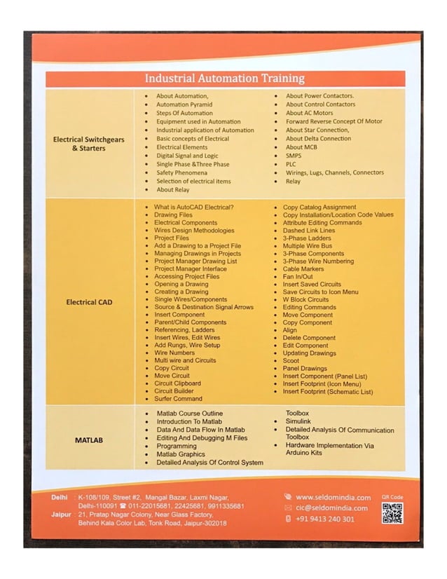 Course outline seldom india | PDF