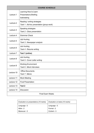 Course Outline Technical English 2 31534 | DOC
