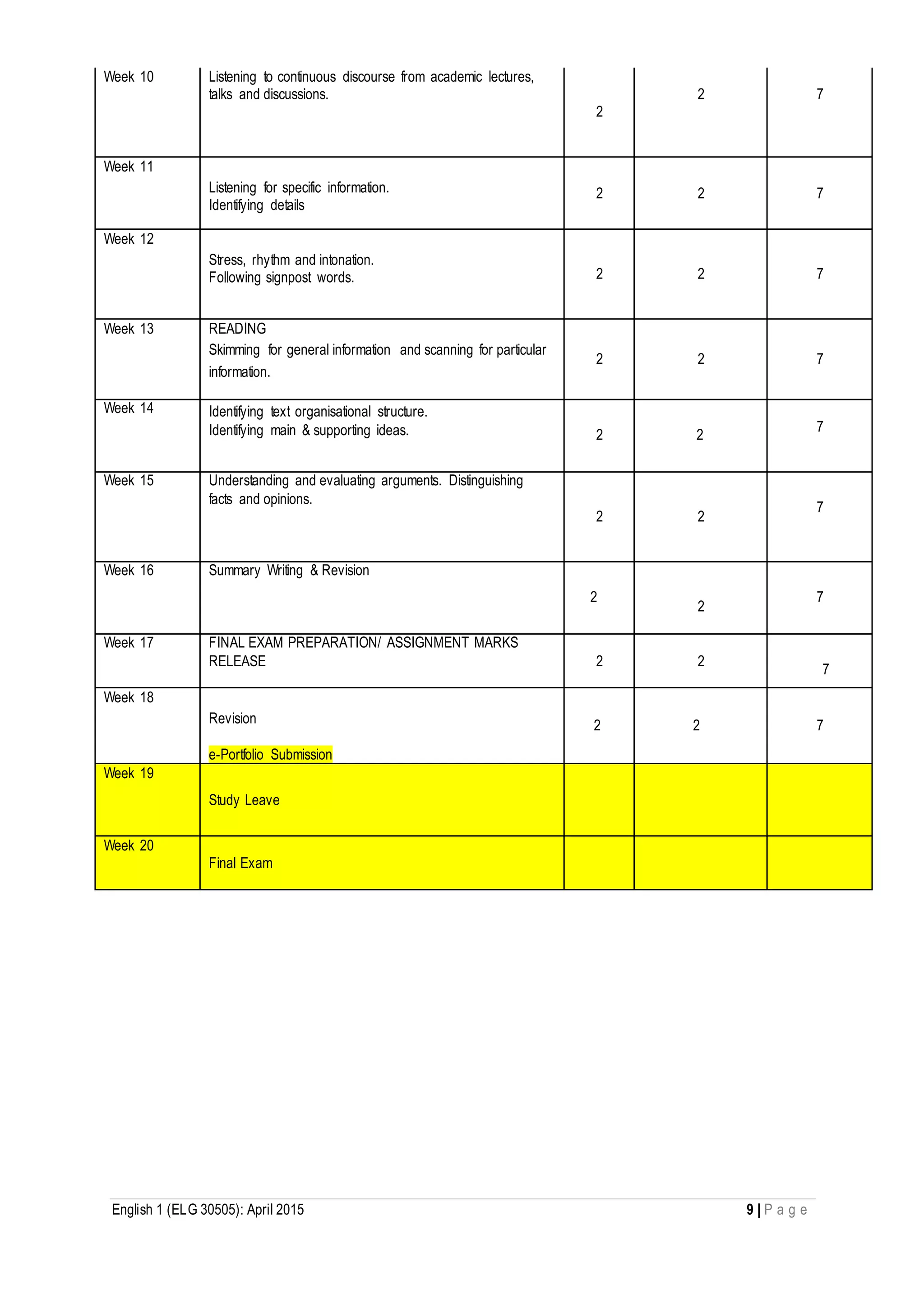 Module outline (2015) | DOCX