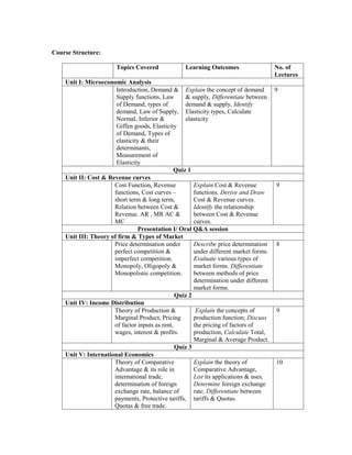 Course outline aeco 202 | PDF