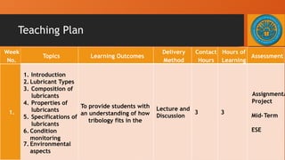 Course Outline and Teaching Plan for NUST.pptx