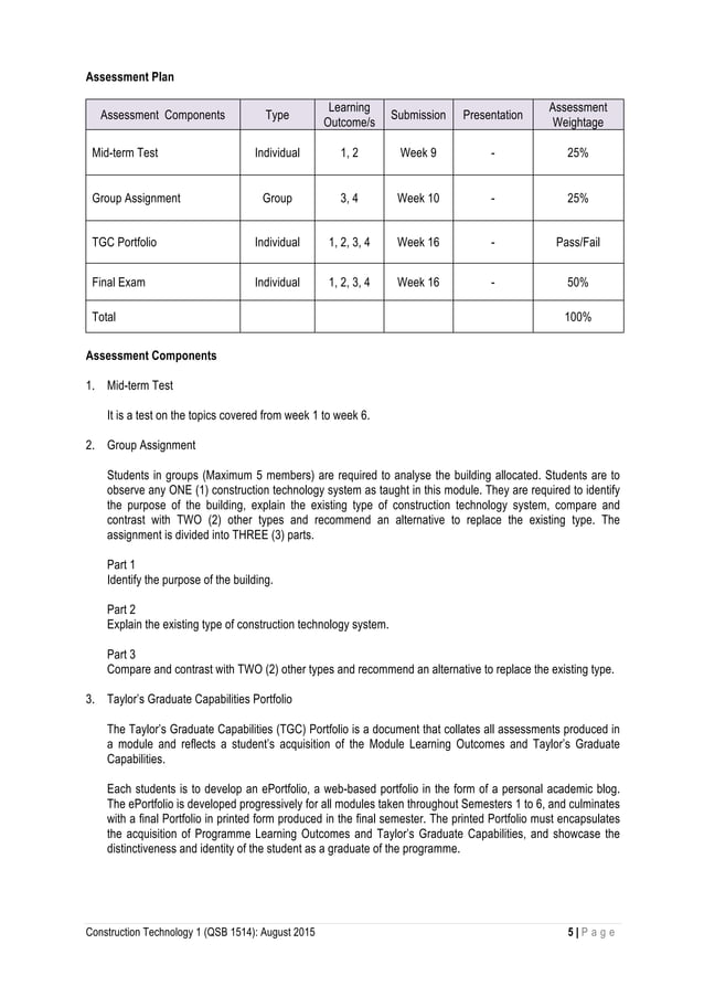 Construction Technology Course outline | PDF | Educational Assessment ...