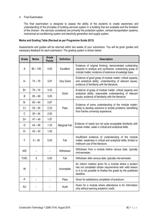 Construction Technology Course outline | PDF