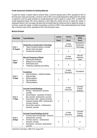 Construction Technology Course outline | PDF
