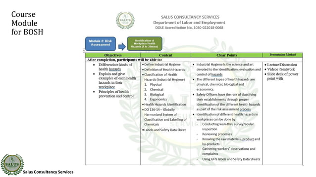 course outline bosh.pdf
