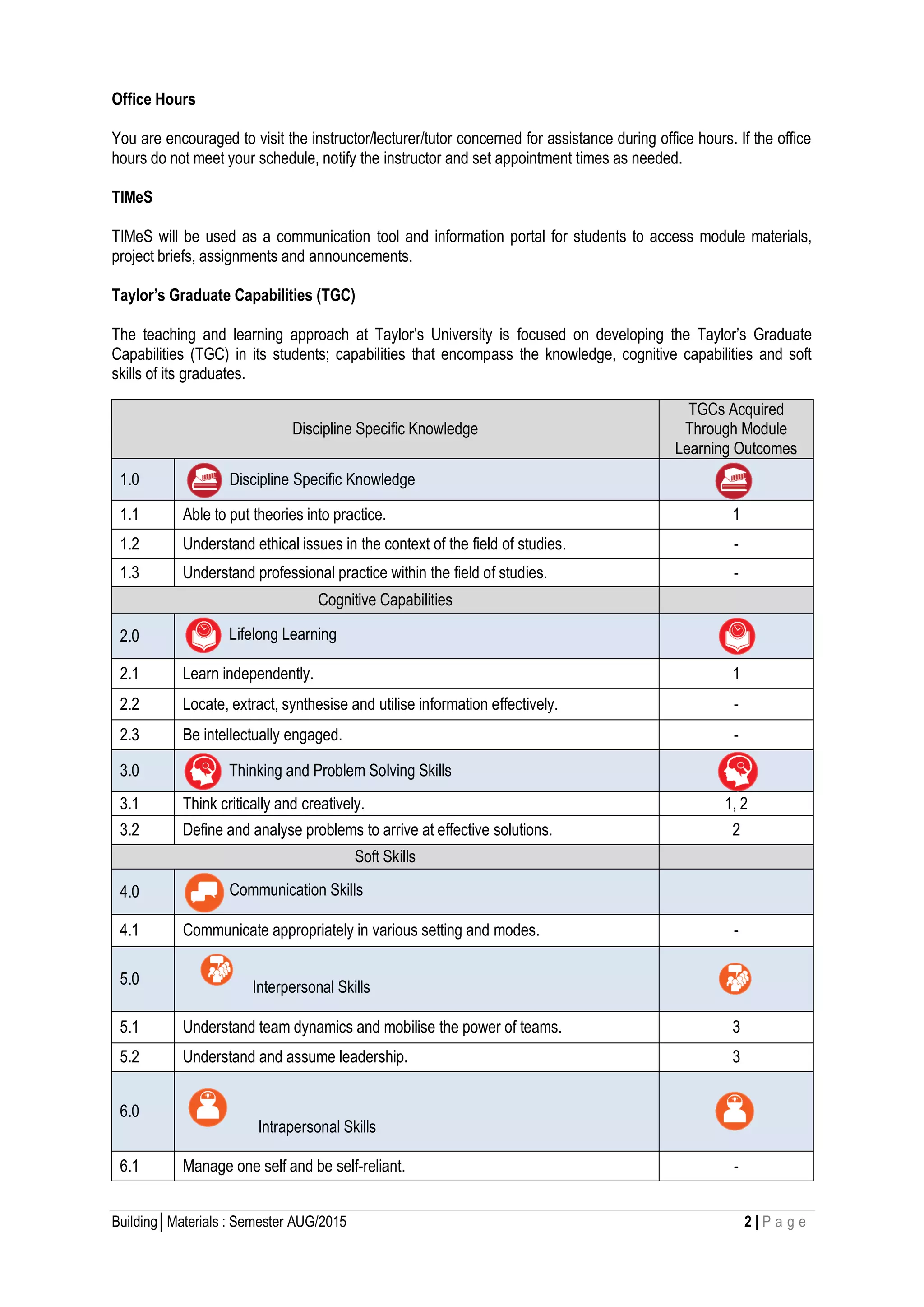 Building Materials Course outline | PDF