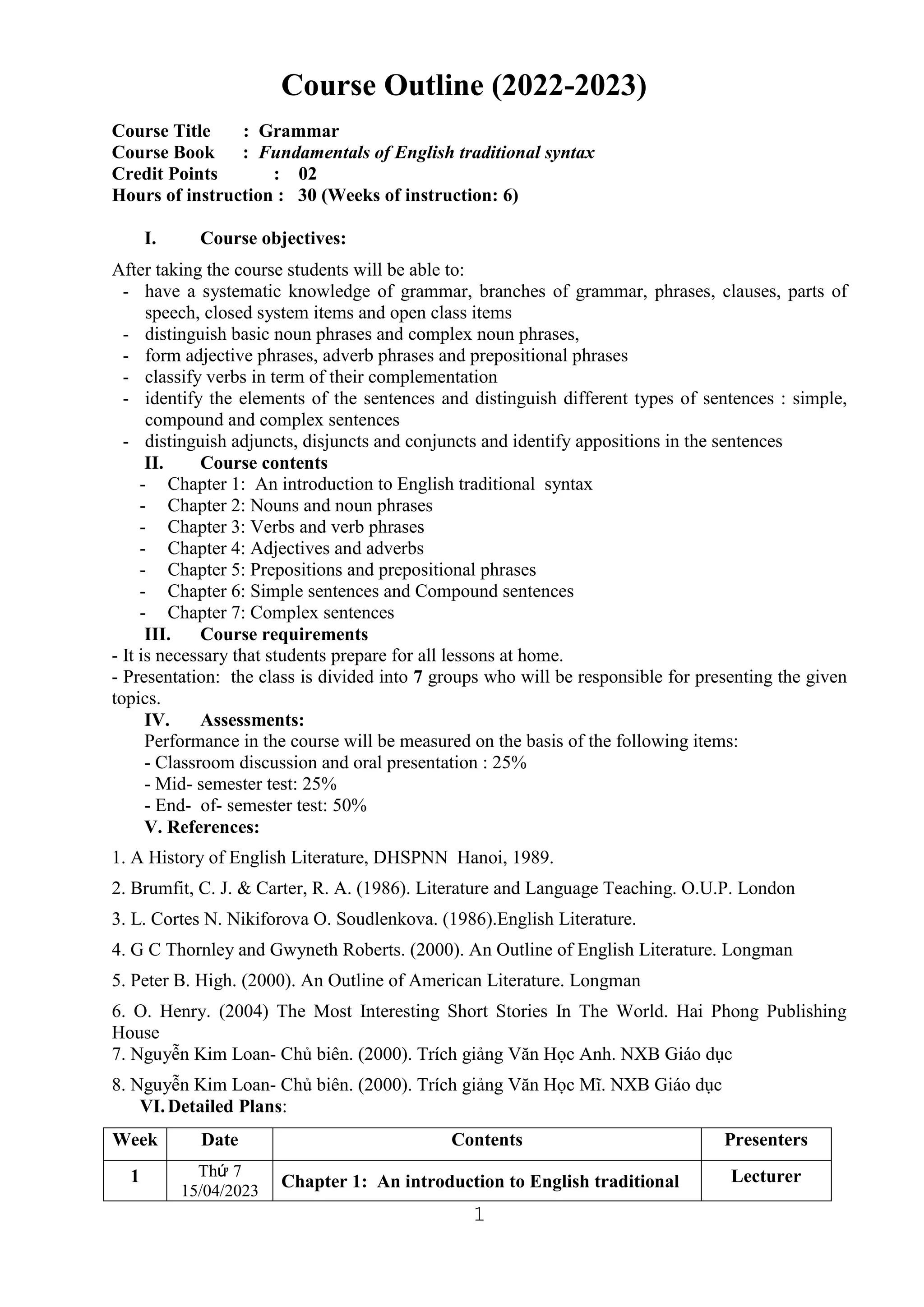 Course outline Grammar.doc