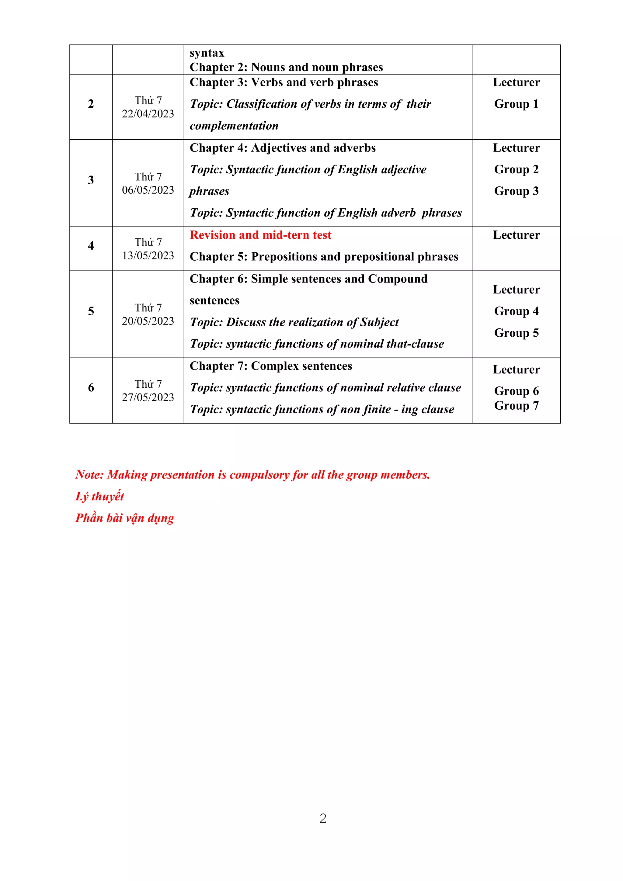 Course outline Grammar.doc