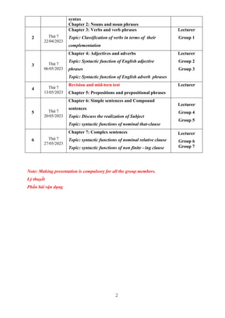 Course outline Grammar.doc | Educational Assessment | Education