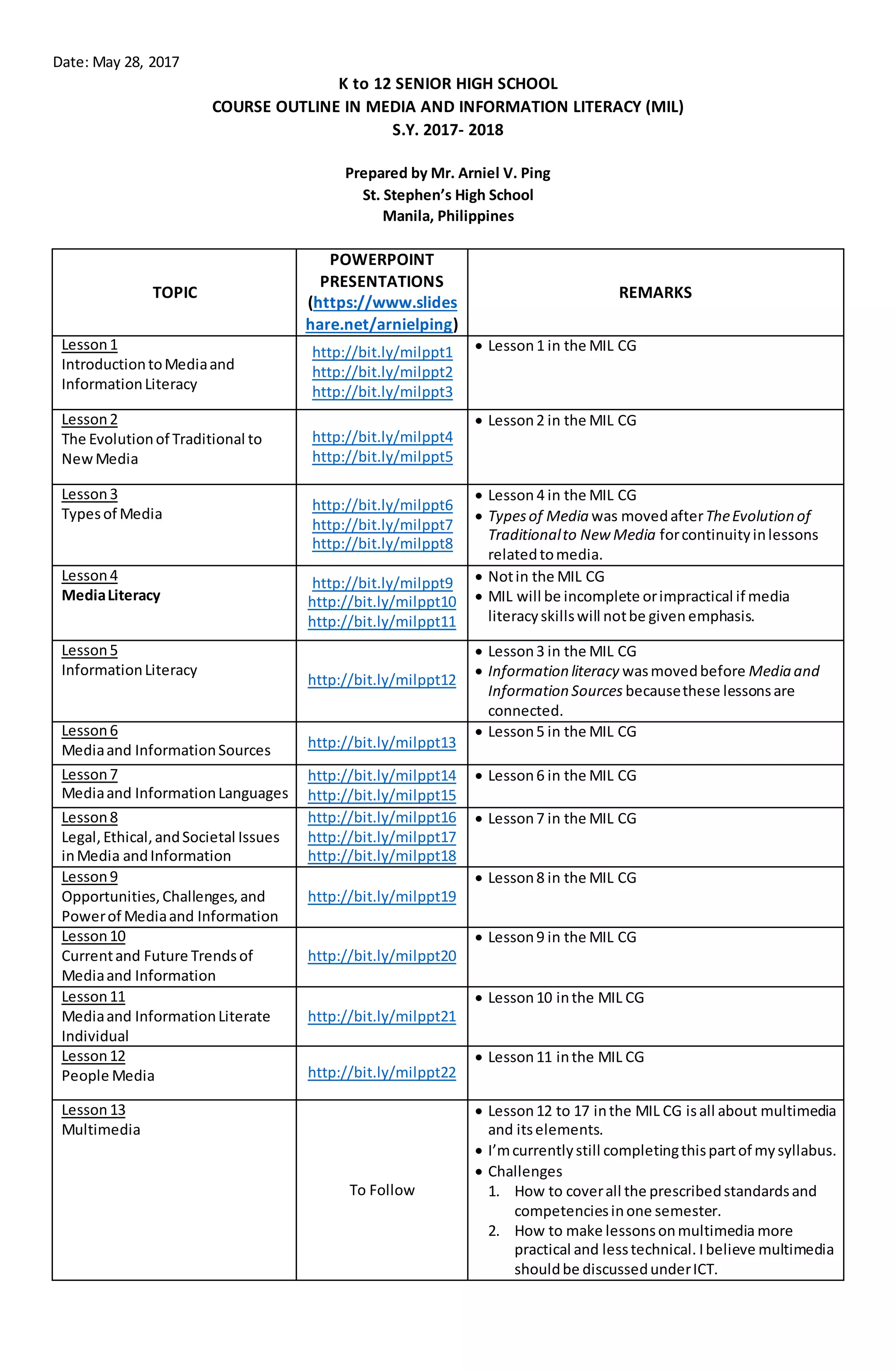 Course Outline in Media and Information Literacy (MIL) | DOCX