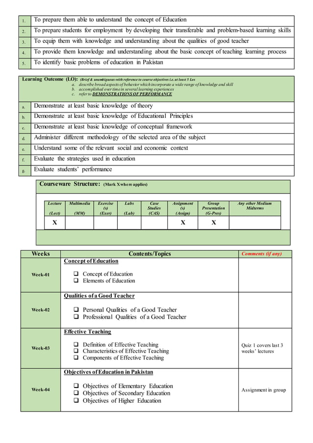 Course outline introduction to education | DOCX | Educational ...