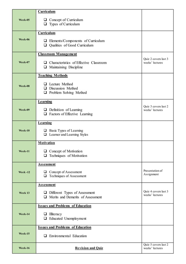 Course outline introduction to education | DOCX | Educational ...
