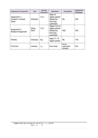 English 2 Course Outline | DOC