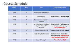 Course Outline (Lecture -1).pptx