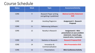 Course Outline (Lecture -1).pptx