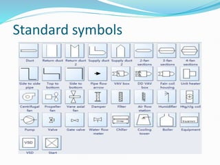 course outline, marks distribution and books.pptx