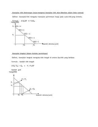 Course outline mikroekonomi_STPM | PDF