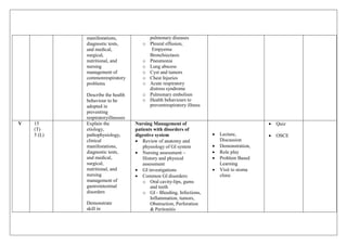 COURSE OUTLINE MSN-I (1).docx