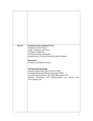 Course outline pakistani literature final | DOC