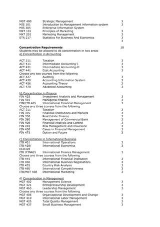 Course outline program plan | PDF