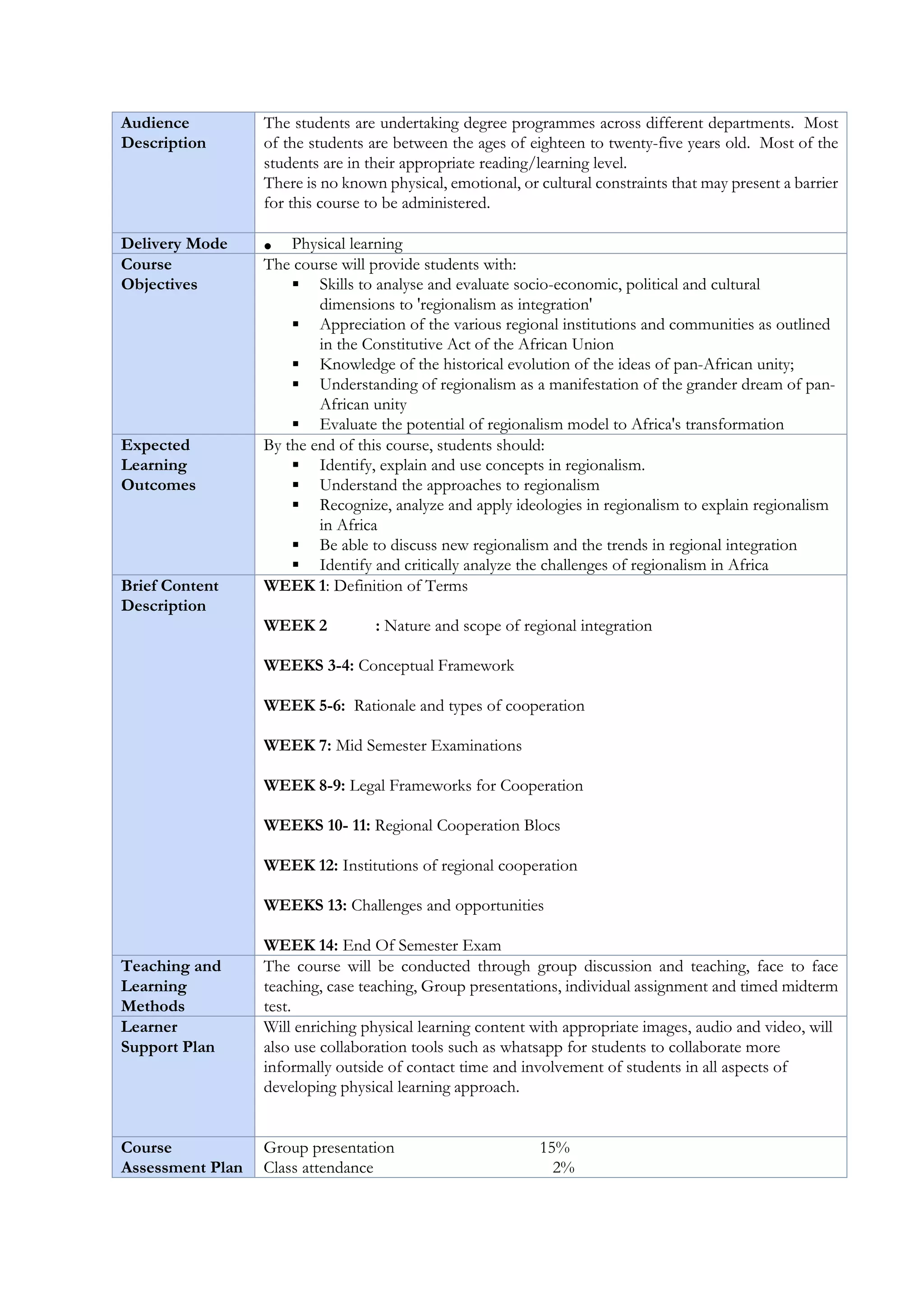 Course Outline RIR 061.docx