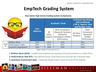 Course overview | PPT
