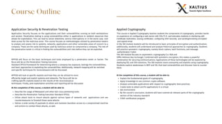 Course overview Cybersecurity and its applications | PPT