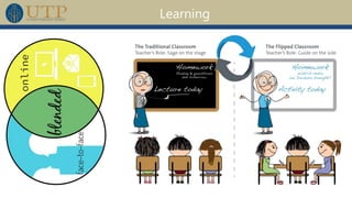 SDB4313 Enterprise Architecture Course Overview | PPTX