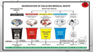 Course overview icn.pptx