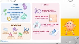 Course overview icn.pptx