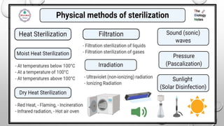 Course overview icn.pptx