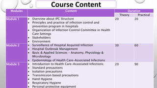 Course overview icn.pptx