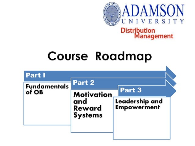 Course overview in hbo | PPT