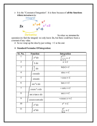 BSC_COMPUTER _SCIENCE_UNIT-2_DISCRETE MATHEMATICS | DOCX