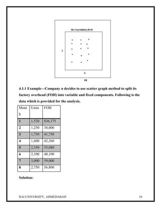 MCA_UNIT-4_Computer Oriented Numerical Statistical Methods | DOCX