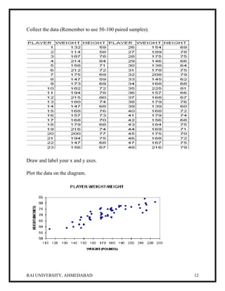 MCA_UNIT-4_Computer Oriented Numerical Statistical Methods | DOCX