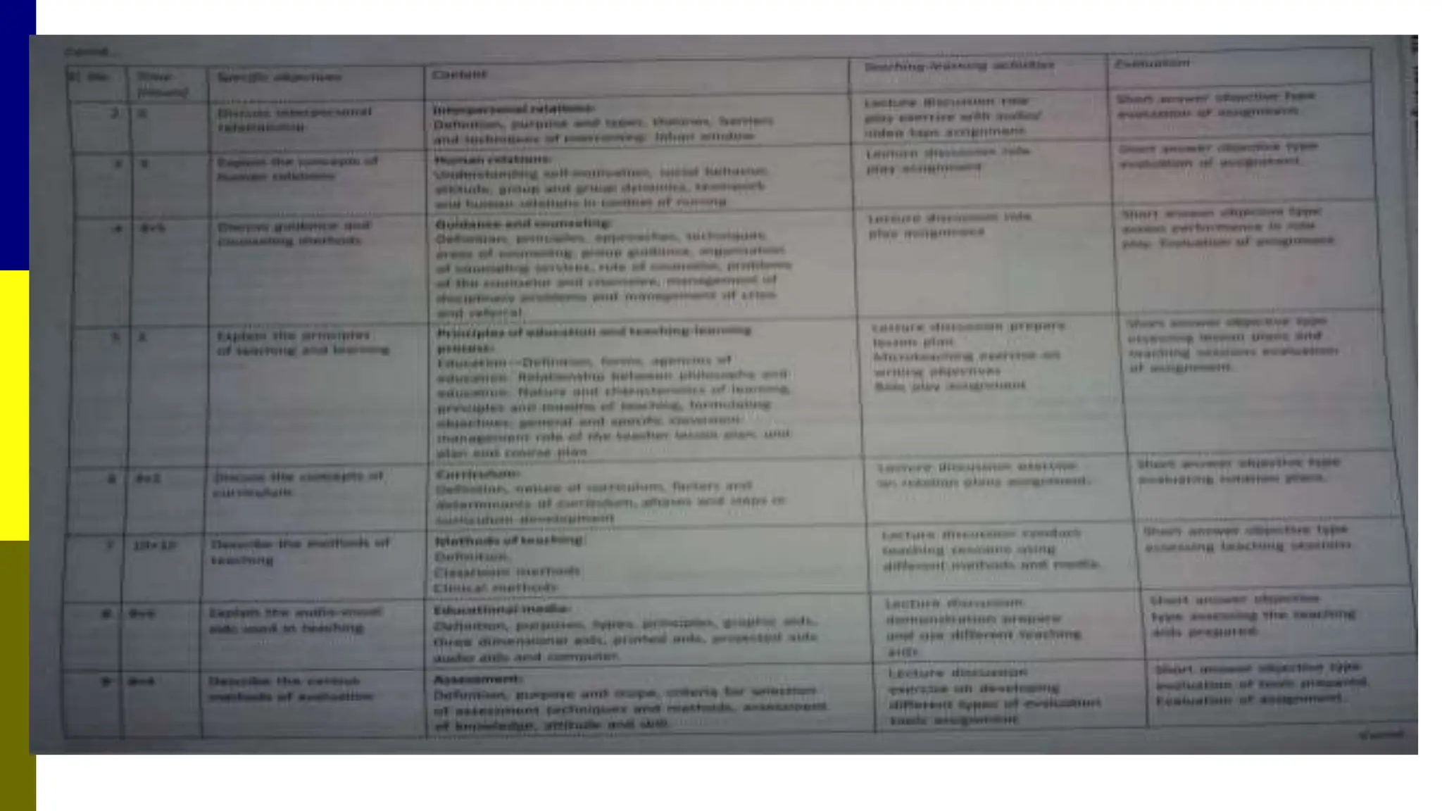 Course plan, Unit plan and Lesson plan.pptx