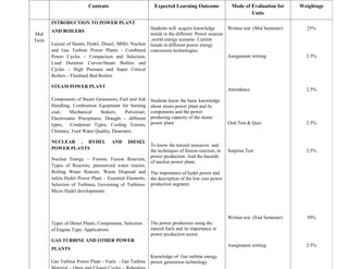 Course plan power plant | DOC | Power and Energy Industry | Industries
