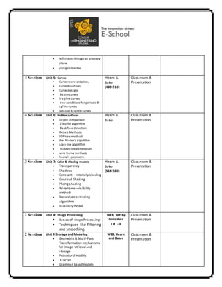 Course plan computer graphics | PDF