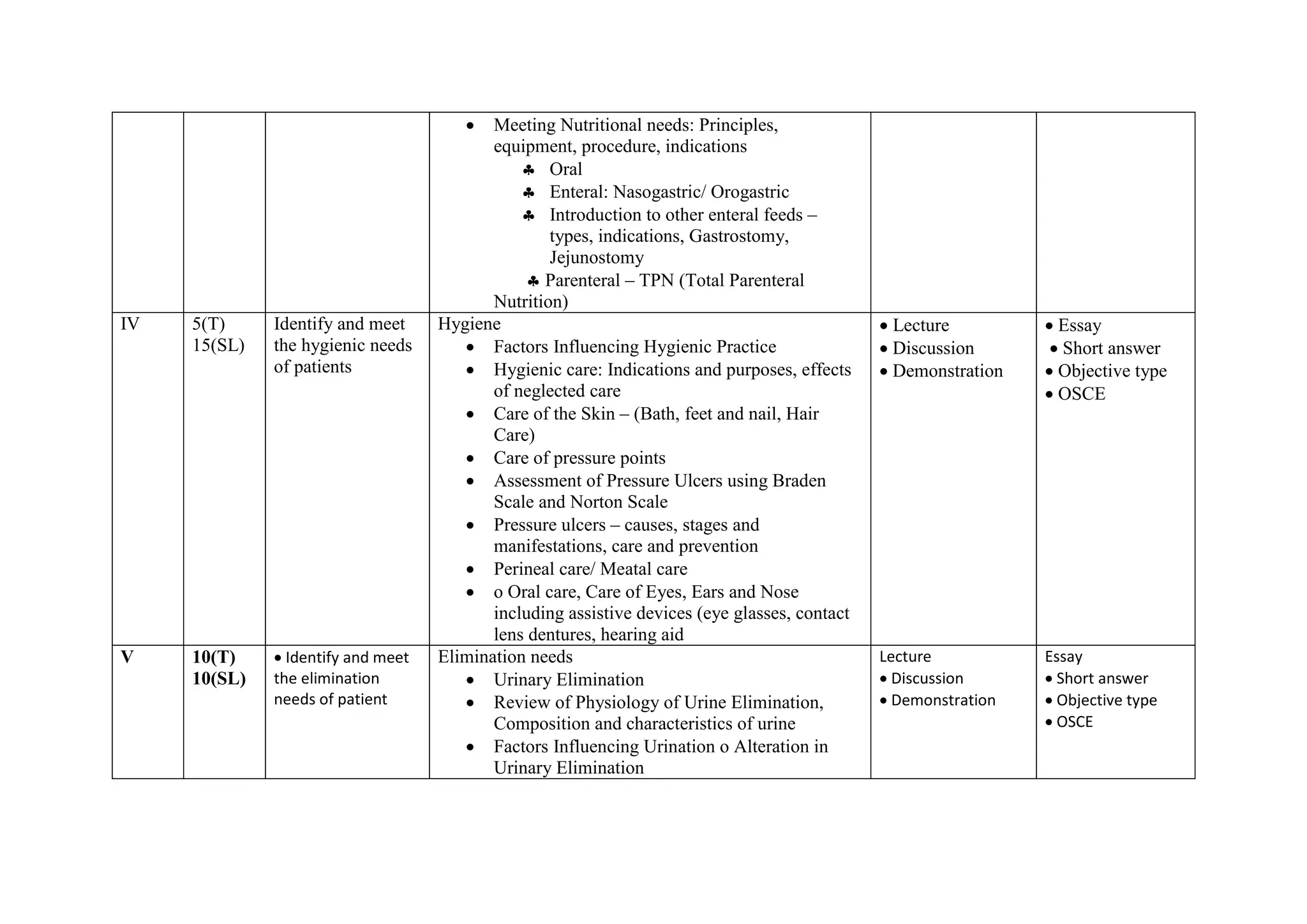 COURSE PLAN FON SEMII.docx