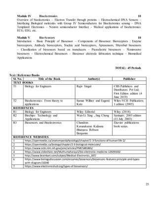Biology for Engineers Course plan new 30.06.20