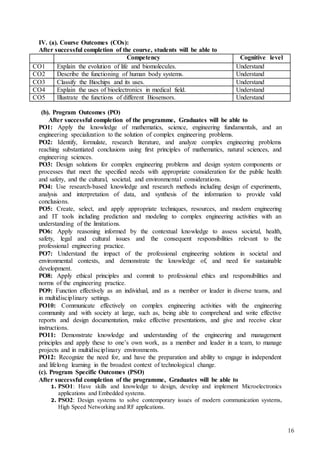 Biology for Engineers Course plan new 30.06.20