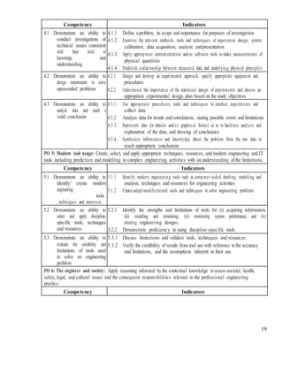 Biology for Engineers Course plan new 30.06.20