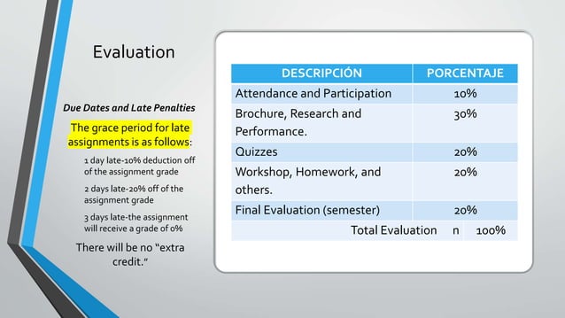 Course planning | PPT
