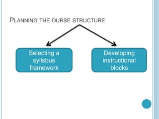 Course planning and syllabus design | PPTX