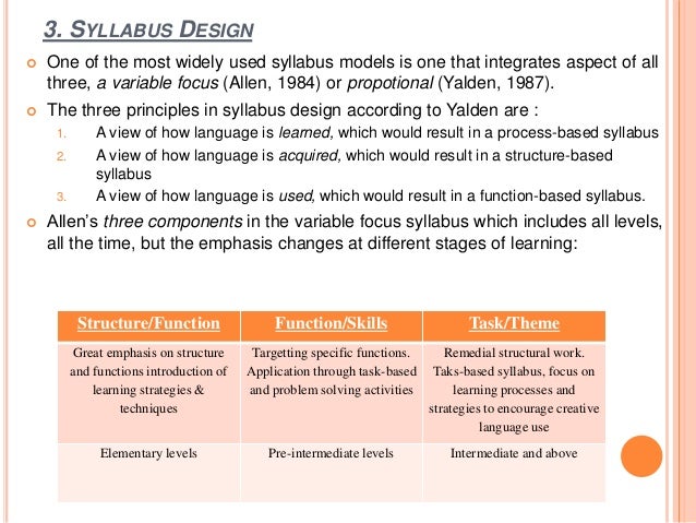 Course planning and syllabus design