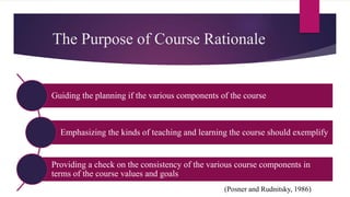 Course Planning and Syllabus Design.pptx